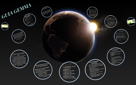 GUIA GEMMA by Erika Escobar