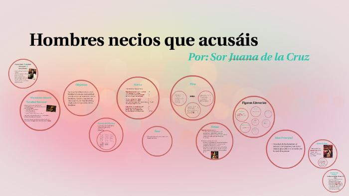 Hombres necios que acusáis by A Lily on Prezi