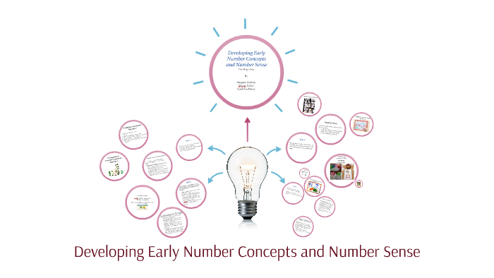 Developing Early Number Concepts and Number Sense by Meghan Nichols on ...