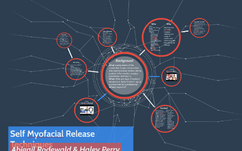 Myofacial Release Methods for Sports by Abigail Rodewald on Prezi