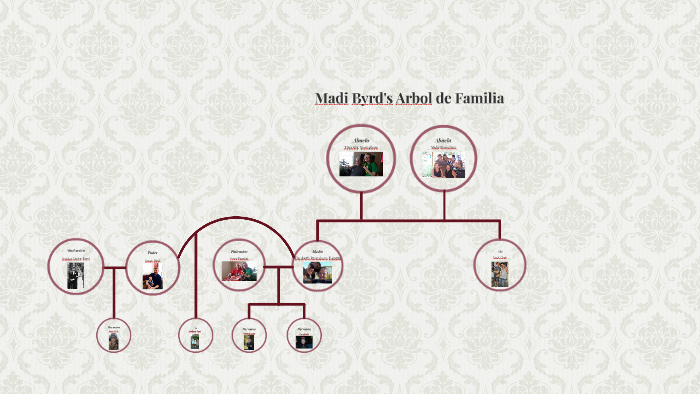 Madi Byrd's Family Tree by Madison Byrd on Prezi