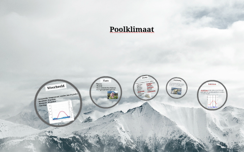 Poolklimaat by Tim Hulsbergen on Prezi