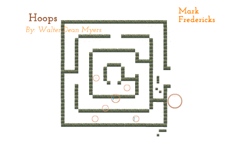 Hoops By Walter Dean Myers by Mark Fredericks on Prezi