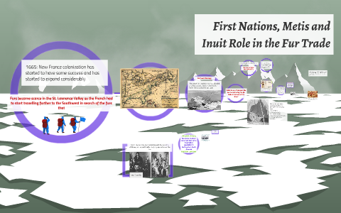 First Nations, Metis and Inuit Role in the Fur Trade by Ms. Hogan on Prezi