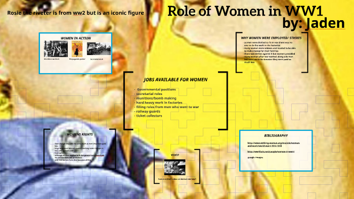 Role of Women in WW1 by K M on Prezi