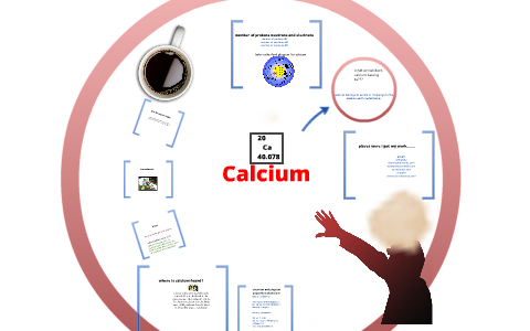 element project calcium by ndzemdzela langwa on Prezi