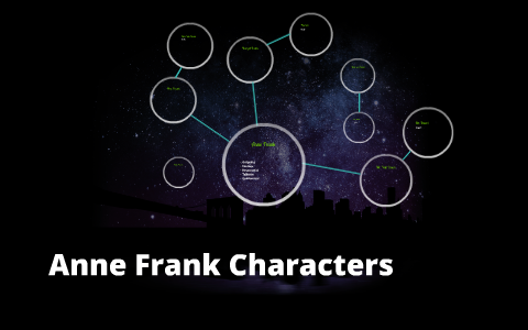 Anne Frank by Jordan Baney on Prezi
