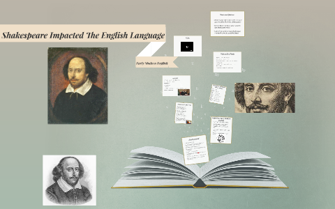 How Shakespeare Impacted The English Language by Nilo Honarbakhsh on Prezi