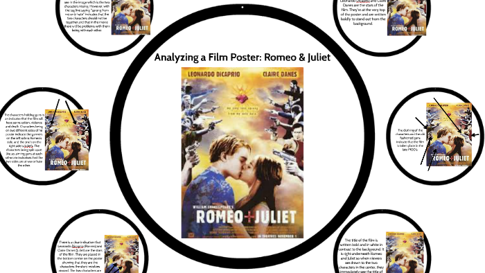 Analyzing a film poster: Romeo and Juliet by Issa Khan on Prezi