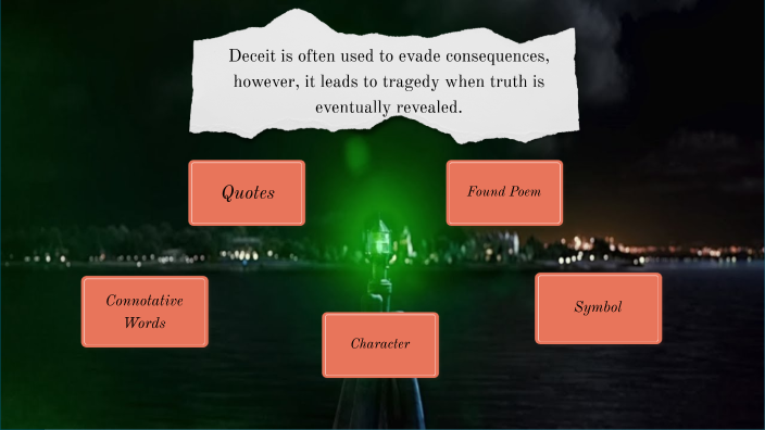 The Great Gatsby Theme Map by Kaleb Bird on Prezi