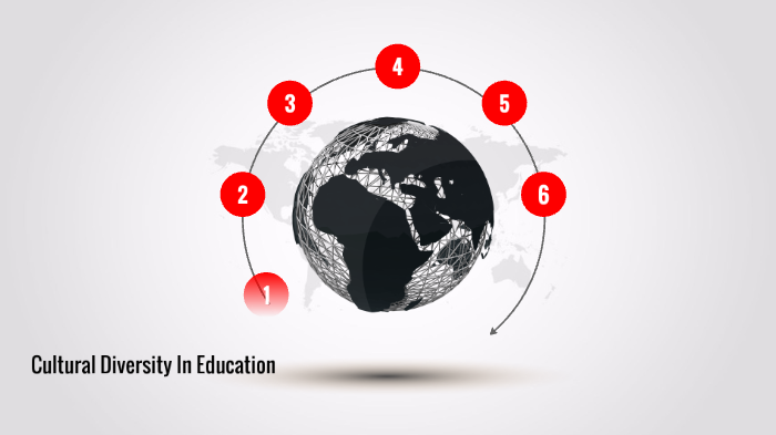 Cultural Diversity in Education by Jeremy Ralls on Prezi