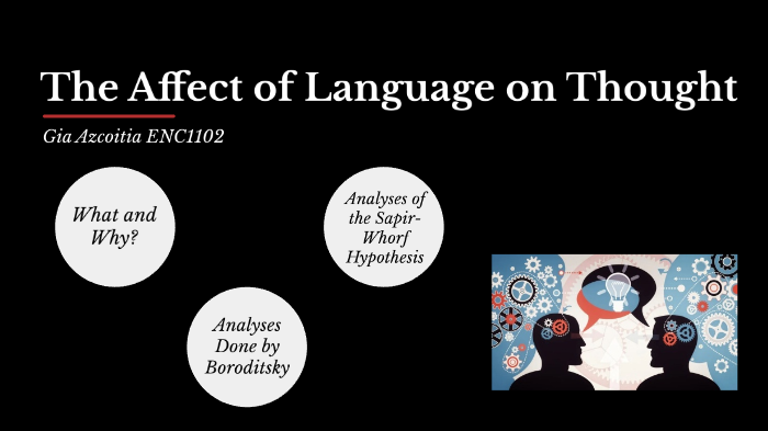 How Language Affects Thoughts by Gia Azcoitia on Prezi