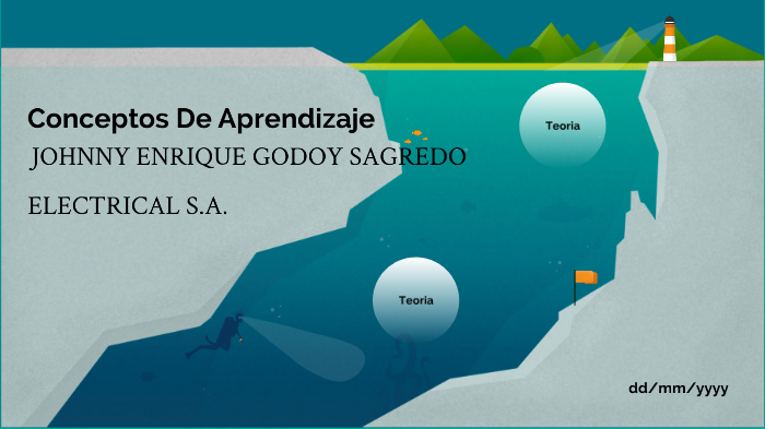 conceptos de aprendizaje by johnny godoy sagredo on Prezi
