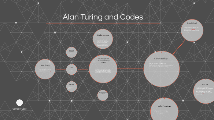 Alan Turing and Codes by Anna Fairley on Prezi