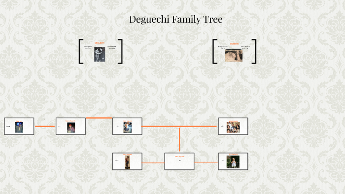 Deguechi Family Tree by Sonia Deguechi on Prezi