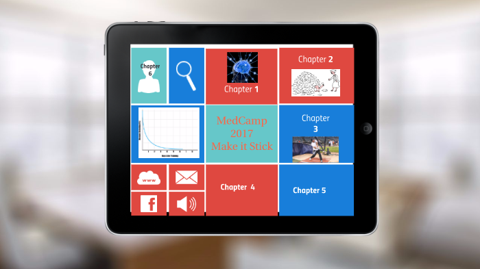 Make it Stick Chapters 1-3 by Angie Hairrell on Prezi