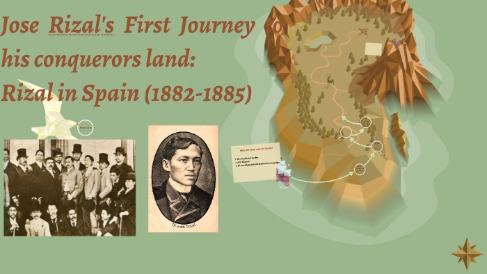 Jose Rizal's First Journey to his conquerors land: Rizal in by Jomel ...