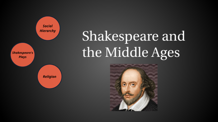 Shakespeare and The Middle Ages by Brendan Mannasz on Prezi
