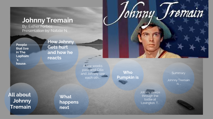 Johnny Tremain by Natalie Newman on Prezi