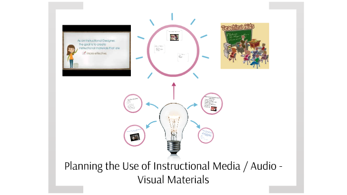 Planning the Use of Instructional Media / Audio -Visual Mate by Vhin ...