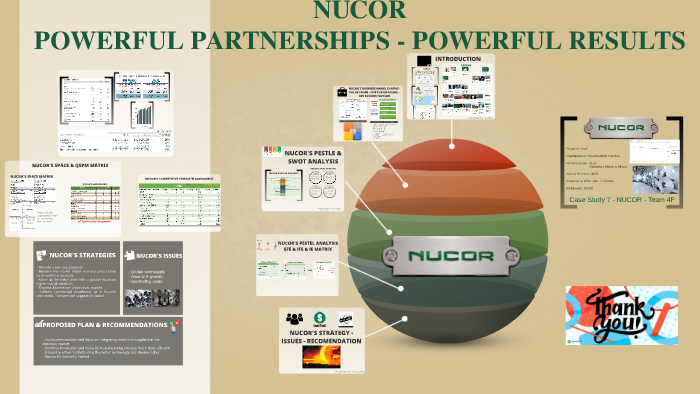 NUCOR CORPORATION ANALYSIS by Uyen Nguyen on Prezi