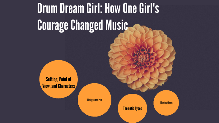 Drum Dream Girl: How One Girl's Courage Changed Music by Kaitlyn ...