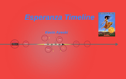Esperanza Timeline by Suzanne Smith on Prezi