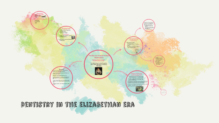 Dentistry in the elizabethan era by Casey Trombley on Prezi