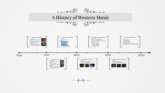 A History of Western Music by Elizabeth Morris on Prezi