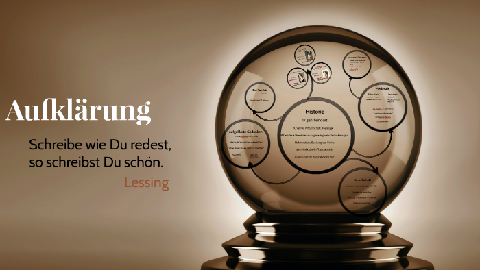Aufklärung by Hendrik Imm on Prezi