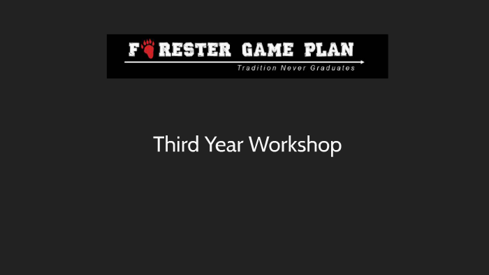 Third Year Workshop by Dee Dee Dolan on Prezi