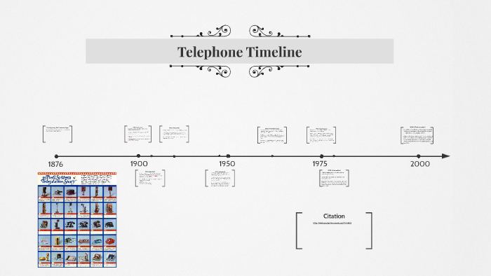 Telephone Timeline by Christian Nolancnr on Prezi
