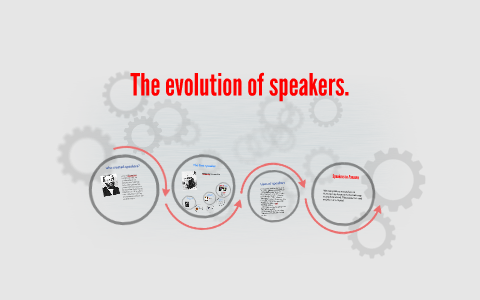 The evolution of speakers. by andrea caballero on Prezi