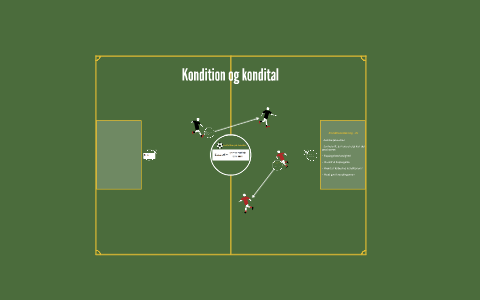 Kondition og kondital by Line Jørge on Prezi
