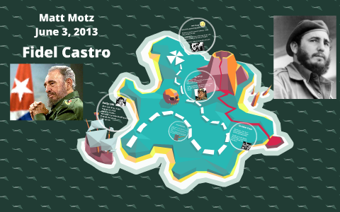 Matt Motz by A Emge on Prezi