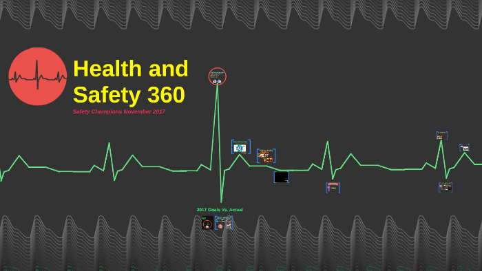 Health and Safety 360 by jesse falardeau on Prezi