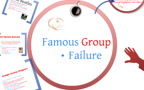 Famous Group Failures in Pop Culture by Ryan Casey on Prezi