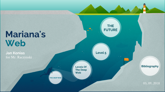 Mariana's Web by Jan Konias on Prezi