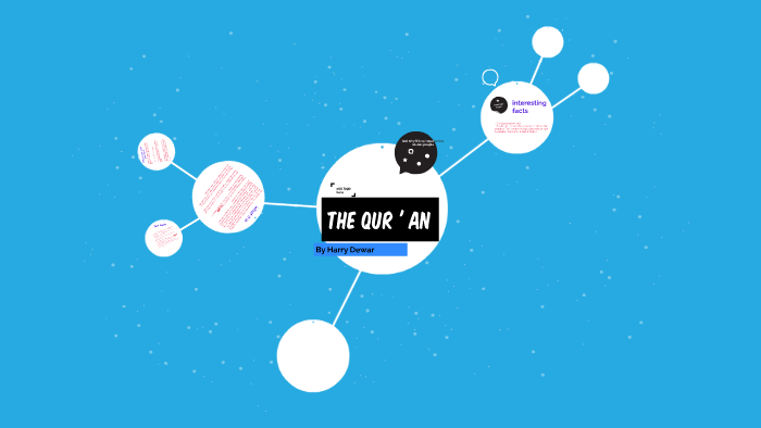 THE QUR' AN by Harry Dewar