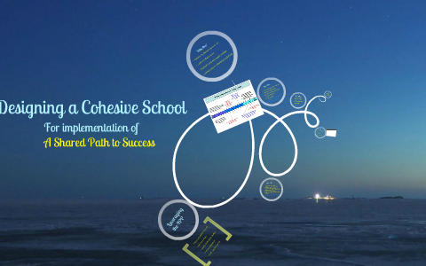 Designing a Cohesive School : A Case Study by Nicole Scariano on Prezi