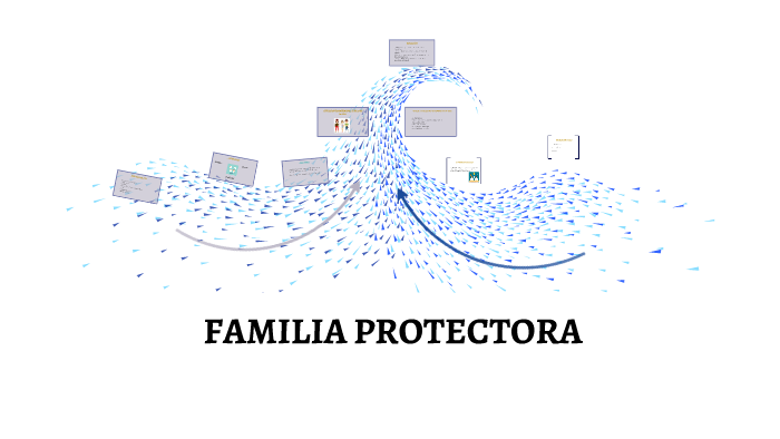FAMILIA PROTECTORA by Ale Guerrero on Prezi