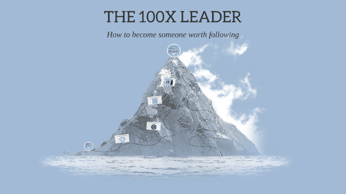 THE 100X LEADER by on Prezi