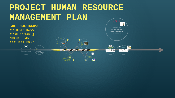 PROJECT HUMAN RESOURCE MANAGEMENT PLAN by mahum shizan