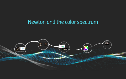 Newton and the color spectrum by Tanner Cooper on Prezi