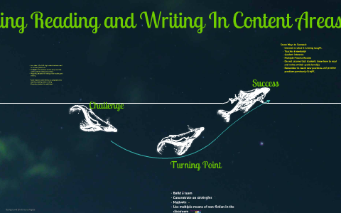 Teaching Reading and Writing In Content Areas by courtney hairston on Prezi