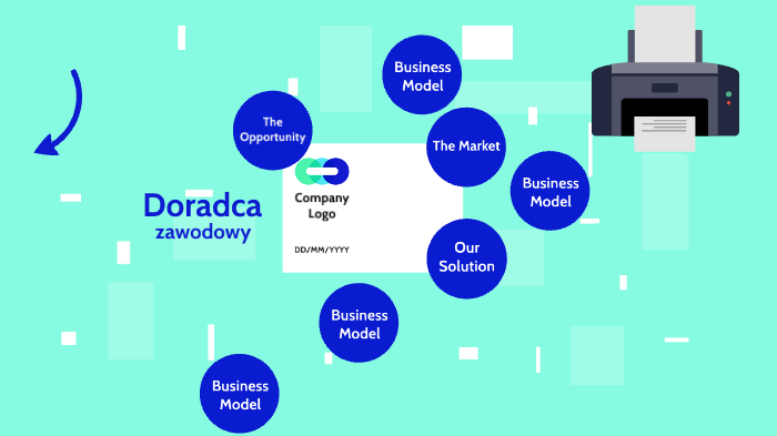 doradca by Anna Depta on Prezi