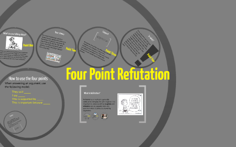 Four Point refutation by Ben Clark on Prezi