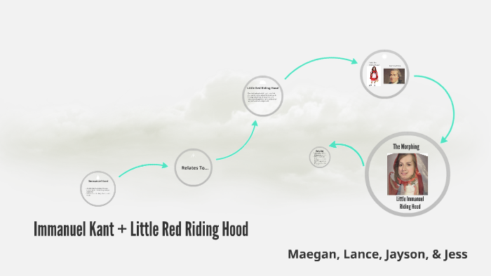 Immanuel Kant by Jessie Anderson on Prezi