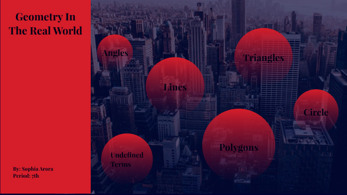 Geometry In The Real World by Sophia Arora on Prezi