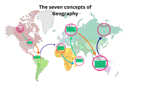 The seven concepts of Geography by Abi Bartlett on Prezi